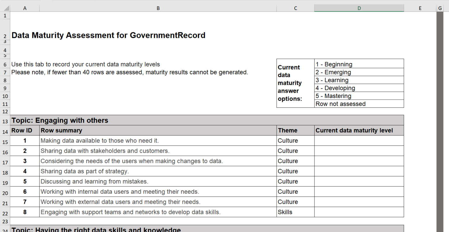 UK Government Data Maturity Assessment Framework - Epimorphics