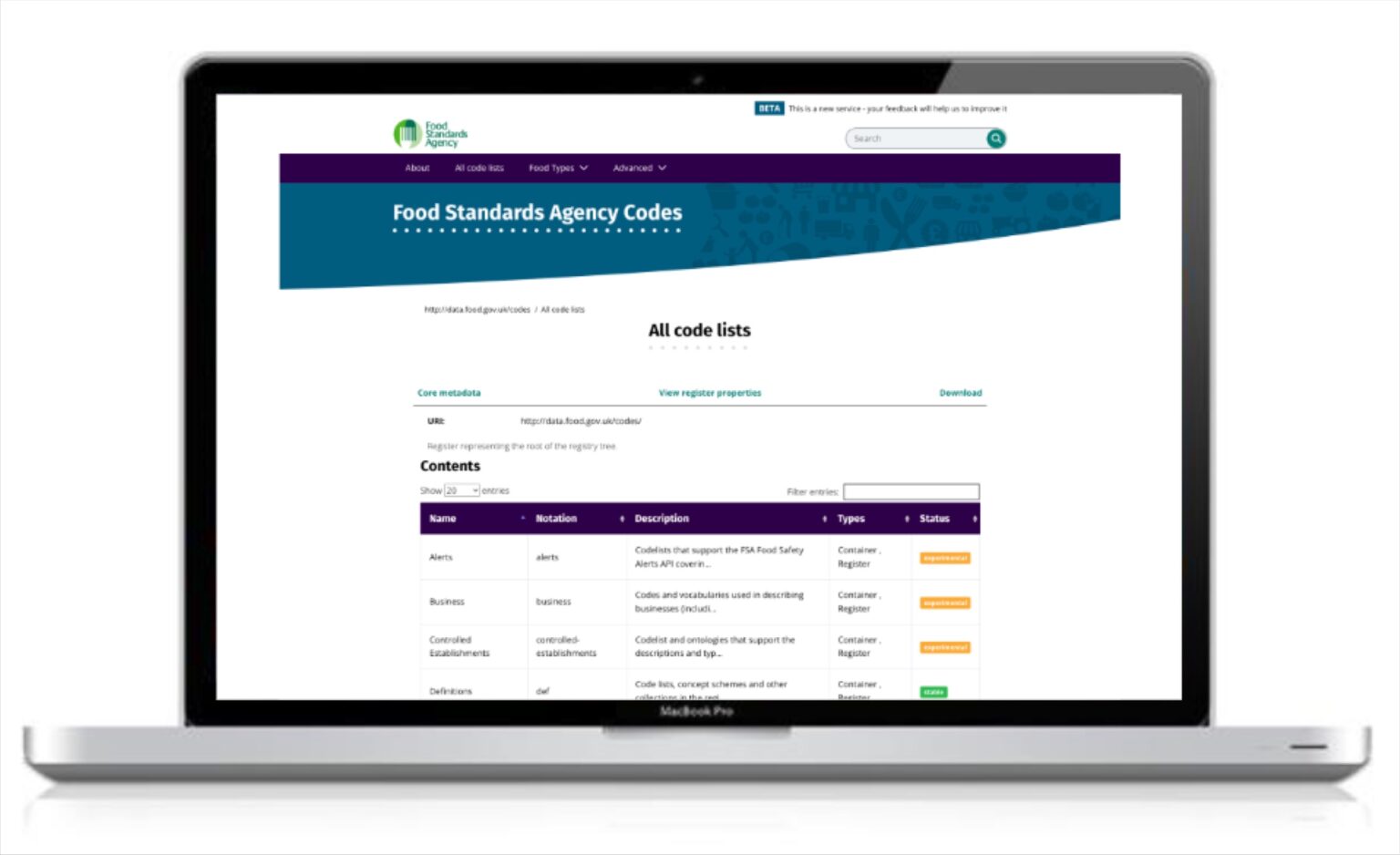 FSA Codes - Epimorphics